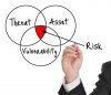Food Fraud Vulnerability (VACCP) and Food Defense Threat Assessment ...